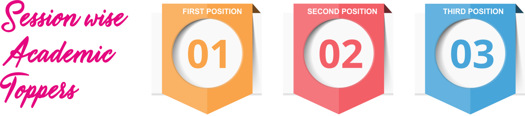 Academic Toppers - KMS College of IT & Management, DasuyaKMS College of ...